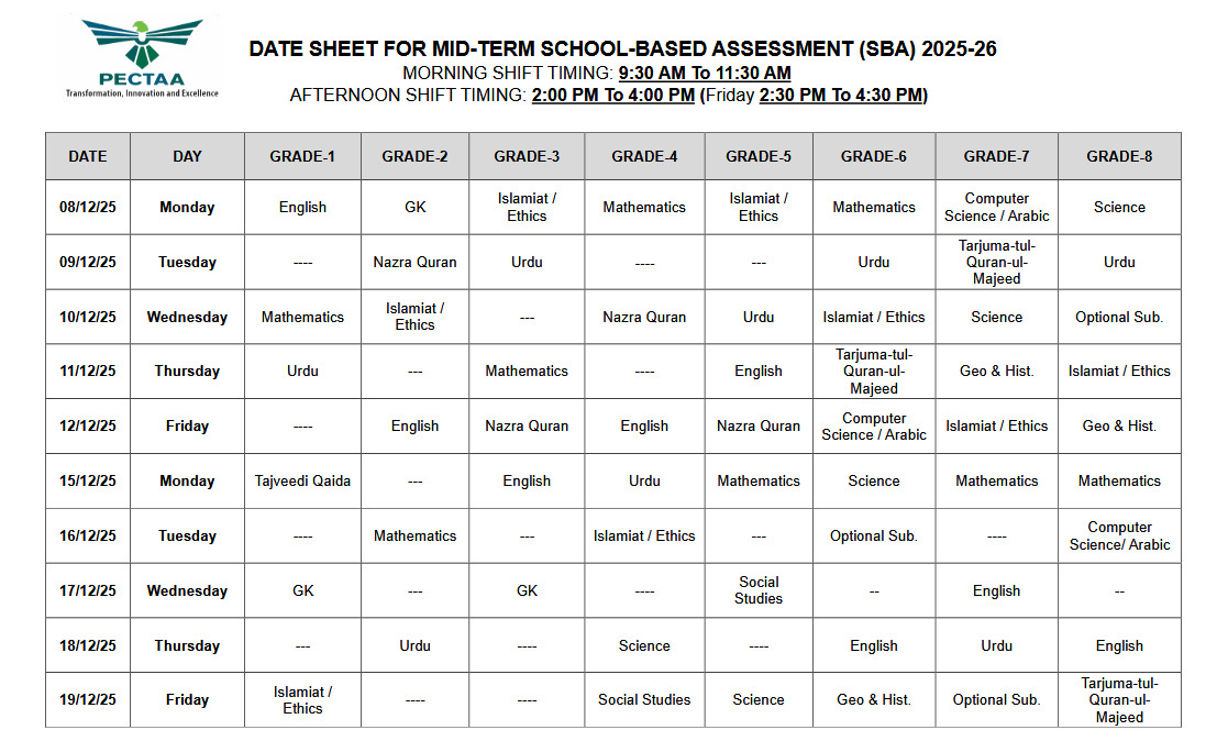 Pectaa Midterm 2025 26 Grades 1 8 Punjab Date Sheet Timings